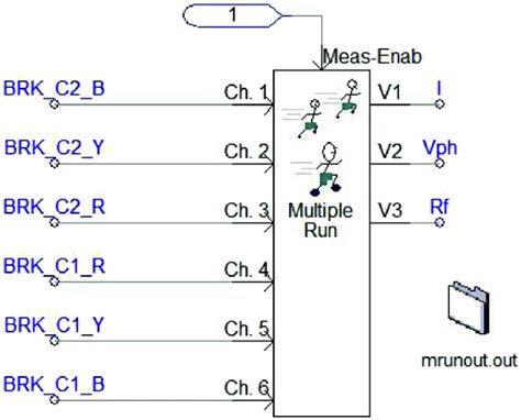 multiple run simulation component of pscad download scientific diagram