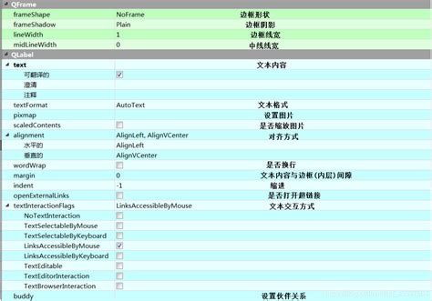 qlabel的四种显示方式 qlabel显示数字 csdn博客
