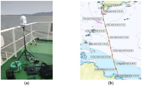 Jmse Free Full Text Lightweight Small Ship Detection Algorithm