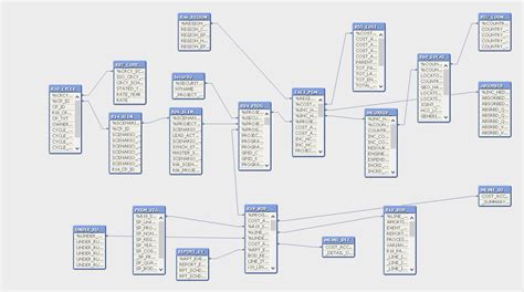 How To Split A Large QVD Into Year And Load Into Q Page Qlik Community