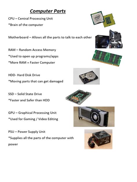Grade 7 Computer Parts Shortcuts Pdf