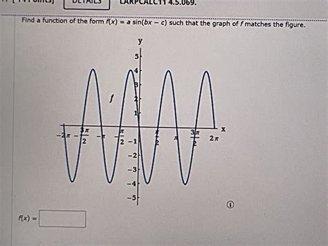 Solved Find A Function Of The Form F X Asin Bx−c Such That