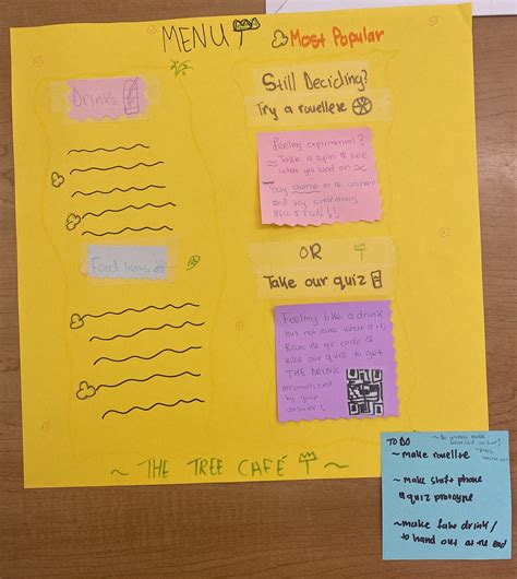ideation prototype workshop 4 in this ux class we dived more deeply