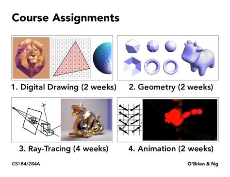 CS184 284A Lecture 1 Introduction