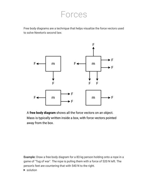 SOLUTION Forces Physics Studypool