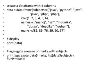 Aggregate Pptx