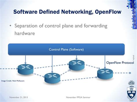 Ppt Virtualized Fpga Accelerators In Cloud Computing Systems