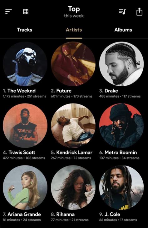 remove one from each row 👹 r theweeknd