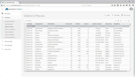 Electronic Components Inventory Spreadsheet Db Excel Com