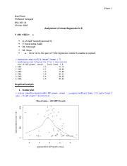DanPham Assignment4 Docx Pham 1 Dan Pham Professor Varzgani BSA 405