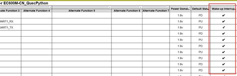 Gpio General Purpose Inputoutput Quecpython