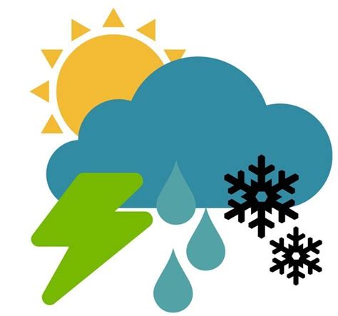 Usos De La Meteorología En La Industria Deportes Agricultura