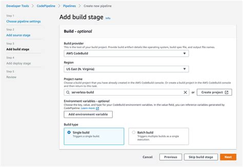 Aws Codepipeline Serverless Deployment Towards Data Science