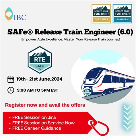 Safereleasetrainengineer Scaledagile Agilecertification