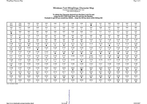 Windows Font Wingdings Character Map Download For Free Pdf Or Word