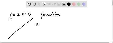 Solveddetermine Whether Each Relation Defines Y As A Function Of X