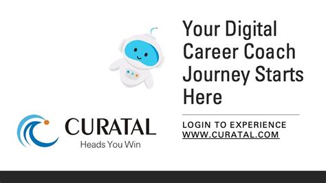 Pruthvi Nanjappa On Linkedin Digitalcareercoach Curatal Careeradvancement Softwareindustry