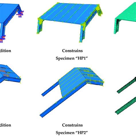 Overview Of The Numerical Models Download Scientific Diagram