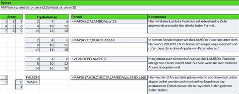 Die Excel Map Funktion Ganz Einfach Erklärt Excelhero