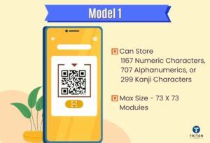 What Is A QR Code Unlocking The Mystery Behind QR Codes