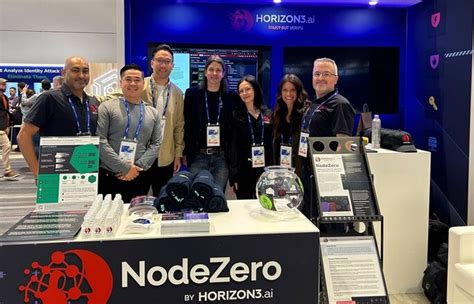 Horizon3 Ai Launches Nodezero Cloud Pentesting To Transform Cloud Security
