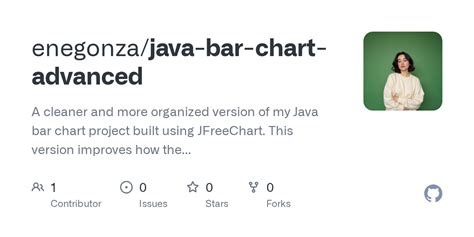 Github Enegonzajava Bar Chart Advanced A Cleaner And More Organized