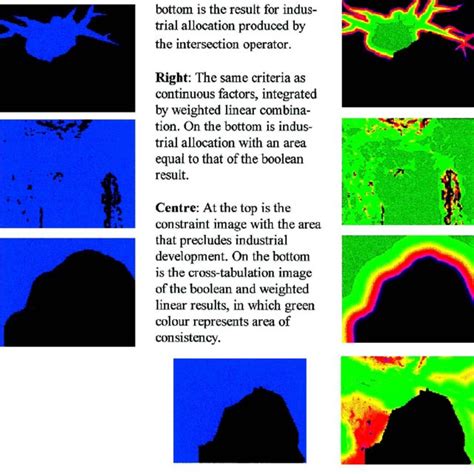Gis Procedures For Multi Criteria Evaluation Mce Download Scientific Diagram