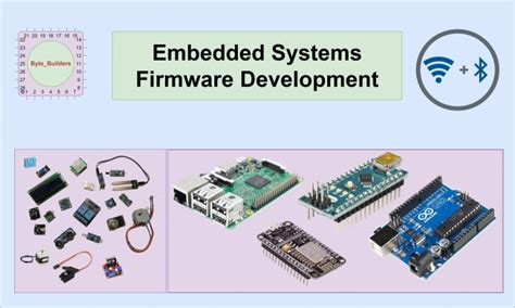 Do Arduino Esp32 Based Iot Projects By Electricalguru7 Fiverr
