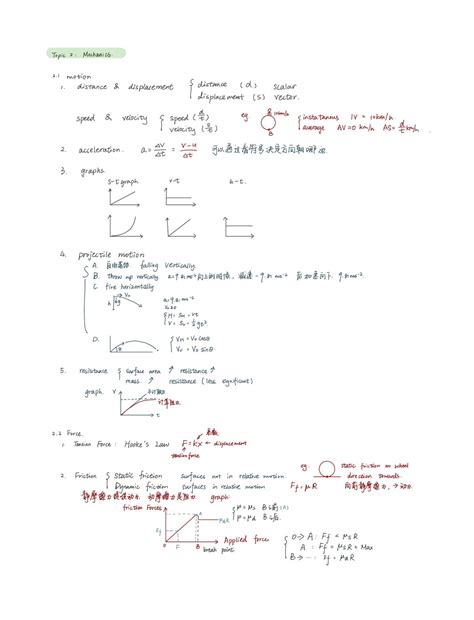 Physics Hl Notes Physics Ib Thinkswap