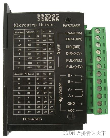 步进电机驱动器tb6600升级版使用说明tb6600驱动器说明书 Csdn博客