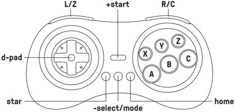 8bitdo M30 24g Wireless Gamepadcontroller Instruction Manual Manuals