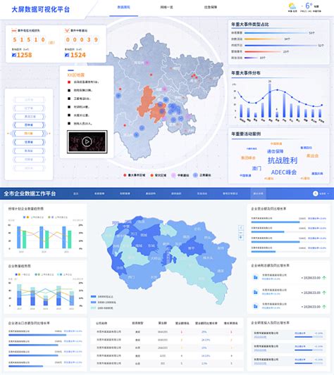 浅色系可视化大屏数据看板界面 浅色系可视化大屏数据看板界面