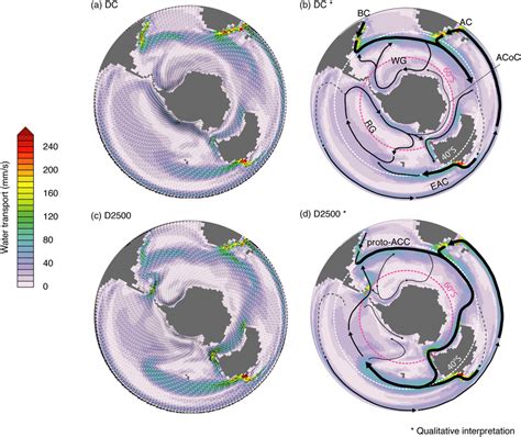 Annually 0 300 M Depth Averaged Current Velocity Through The Southern