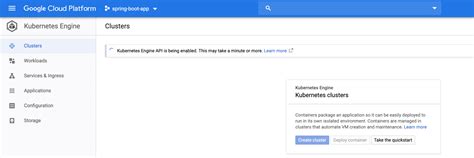 Deploy A Spring Boot Application To Gke Rieckpil