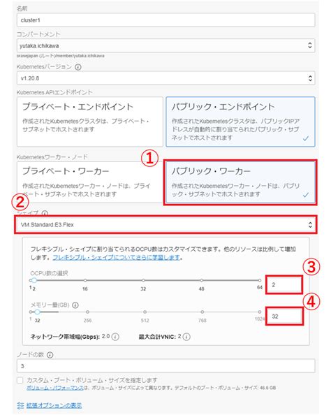 Oracle Container Engine For Kubernetesokeでサンプルマイクロサービスアプリケーションをデプロイしてオブザバビリティツールを利用してみよう