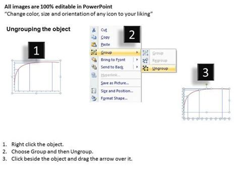 Abc Analysis Business Powerpoint Presentation