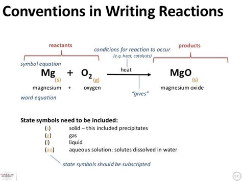 Oxygen Gas Reaction Between Magnesium And Oxygen Gas