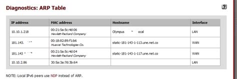 Cannot Ping Another Subnet Networking Spiceworks Community