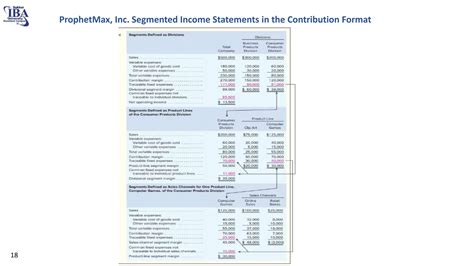 Chapter Variable Costing And Segment Reporting Managerial Accounting Th Edition Pptx