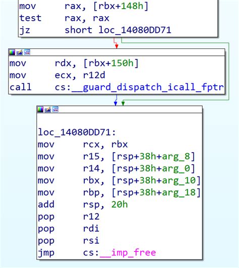 Rogue Cdb Escaping From Vmware Workstation Through The Disk Controller Awxylitol