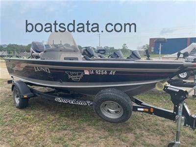 2005 Lund Pro V Specs And Pricing