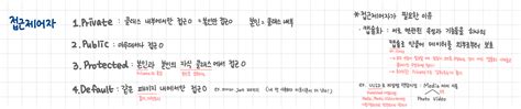 자바공부 접근제어자 Private Public Protected Default