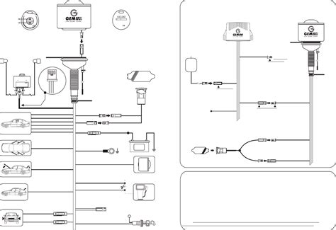 Gemini Alarm System Trouble Codes