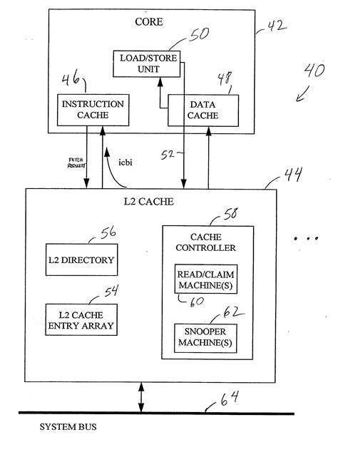 Cache Hierarchy Patented Technology Retrieval Search Results Eureka Patsnap Develop