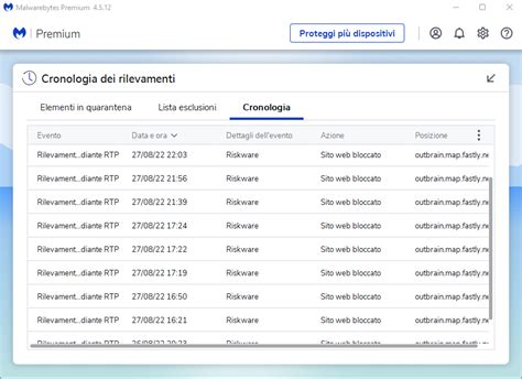 Microsoft Edge Riskware Resolved Malware Removal Logs Malwarebytes
