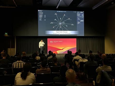 Yogesh Bhatia On Linkedin Aws 11 Comments