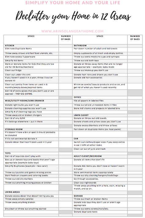 declutter your home checklists free pdfs and printable checklists artofit