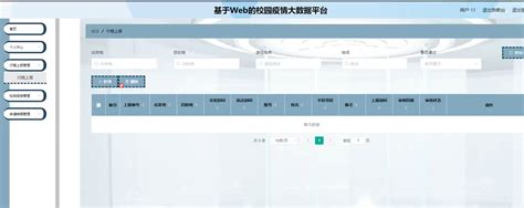 node js vue Web的校园疫情大数据平台 阿里云开发者社区
