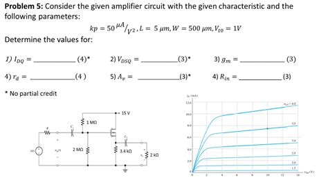 Solved Problem Consider The Given Amplifier Circuit With Chegg