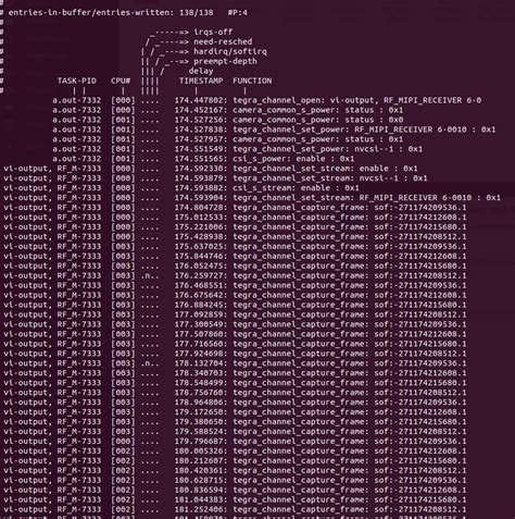 mipi driver frame start syncpt timeout 0 jetson nano nvidia developer forums